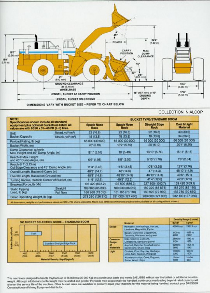 580 Payloader - IH Construction Equipment - Red Power Magazine Community