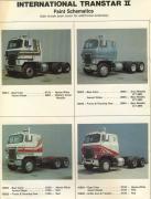 CO 4070 B Transtar II Would like to see the paint schemes and color ...