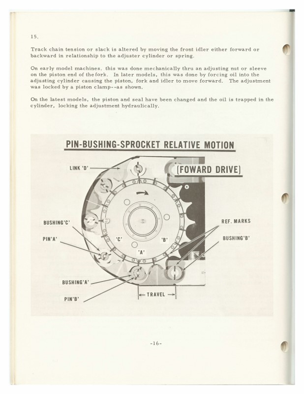 IHC Track Manual Try again - IH Construction Equipment - Red Power ...