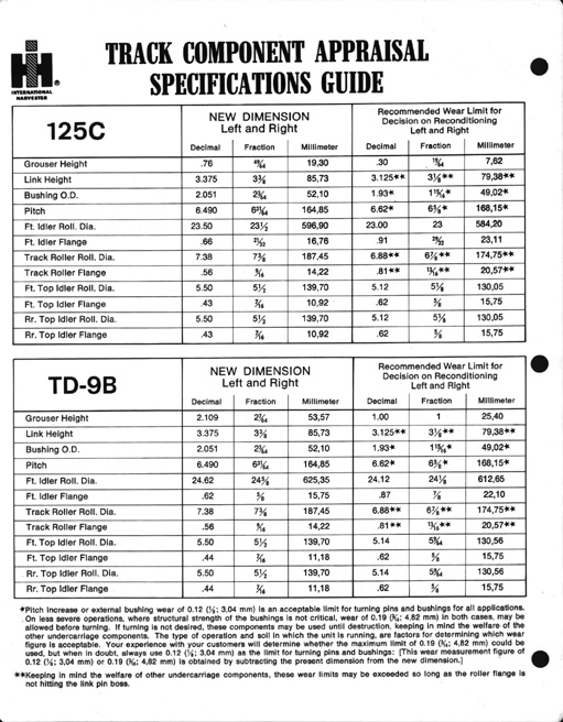 Track specifications for a TD9 - IH Construction Equipment - Red Power ...