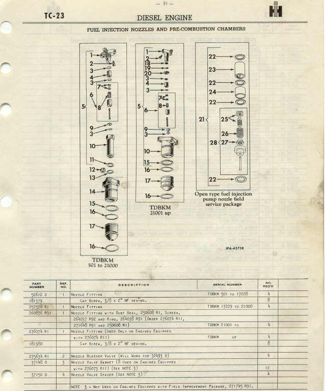 wd9 injectors - Technical IH Talk - Red Power Magazine Community