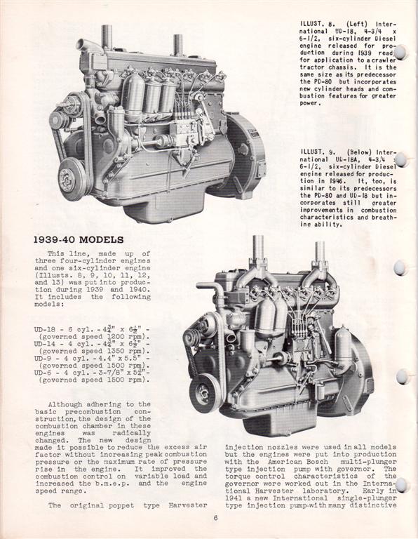 IH Diesel Engines - IH Construction Equipment - Red Power Magazine ...