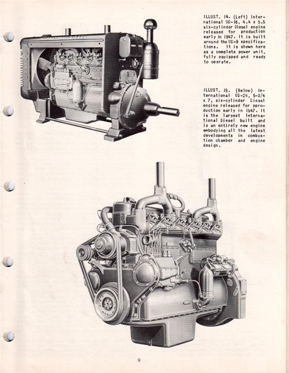 IH Diesel Engines - IH Construction Equipment - Red Power Magazine ...