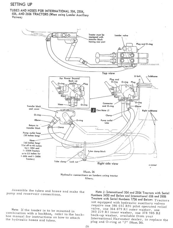 International 2504 hydraulic set up for a loader? - Technical IH Talk ...
