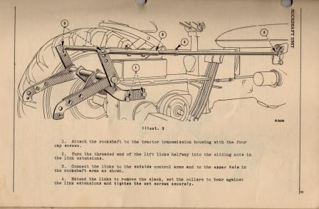 Farmall C plow lift info - Technical IH Talk - Red Power Magazine Community