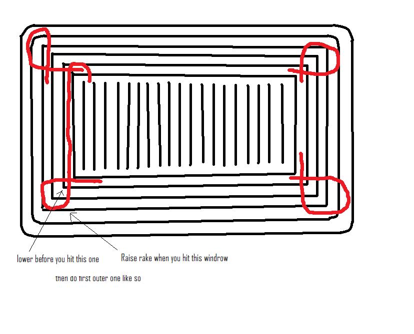 Raking with V rakes - General Chat - Red Power Magazine Community