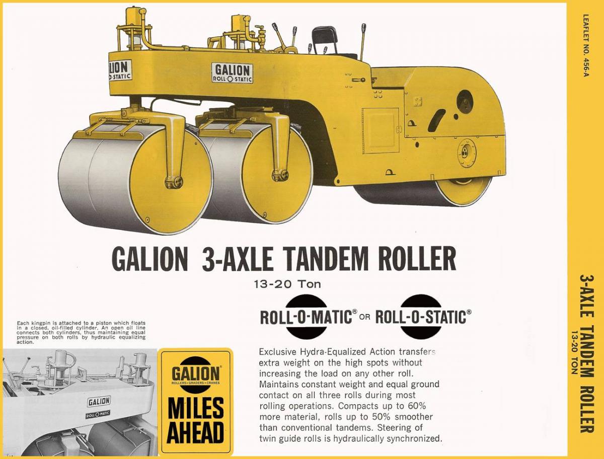 Galion Roller - General Chat - Red Power Magazine Community