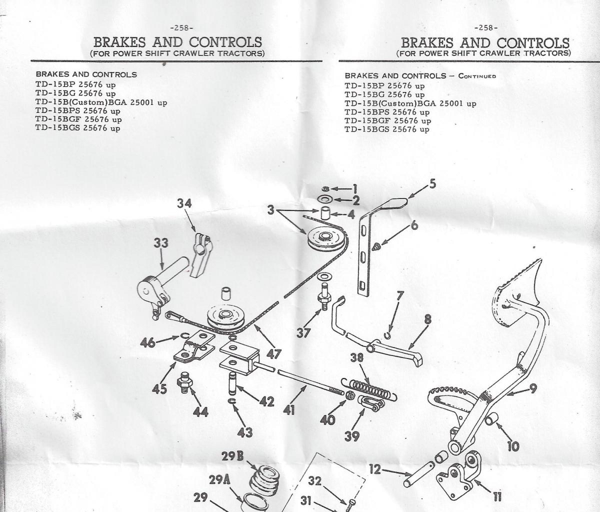 TD15C powershift brake cable help please - IH Construction Equipment ...