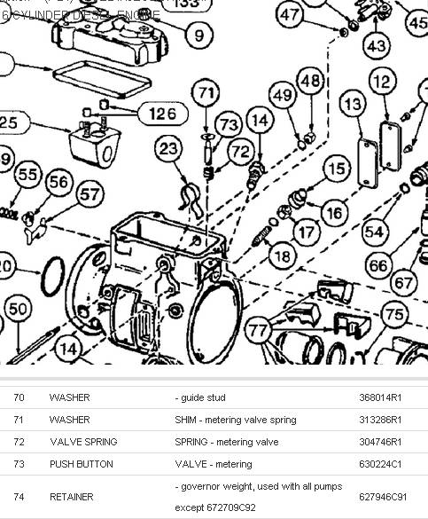 IH 2856 Roosa Master Fuel Problem - Technical IH Talk - Red Power ...