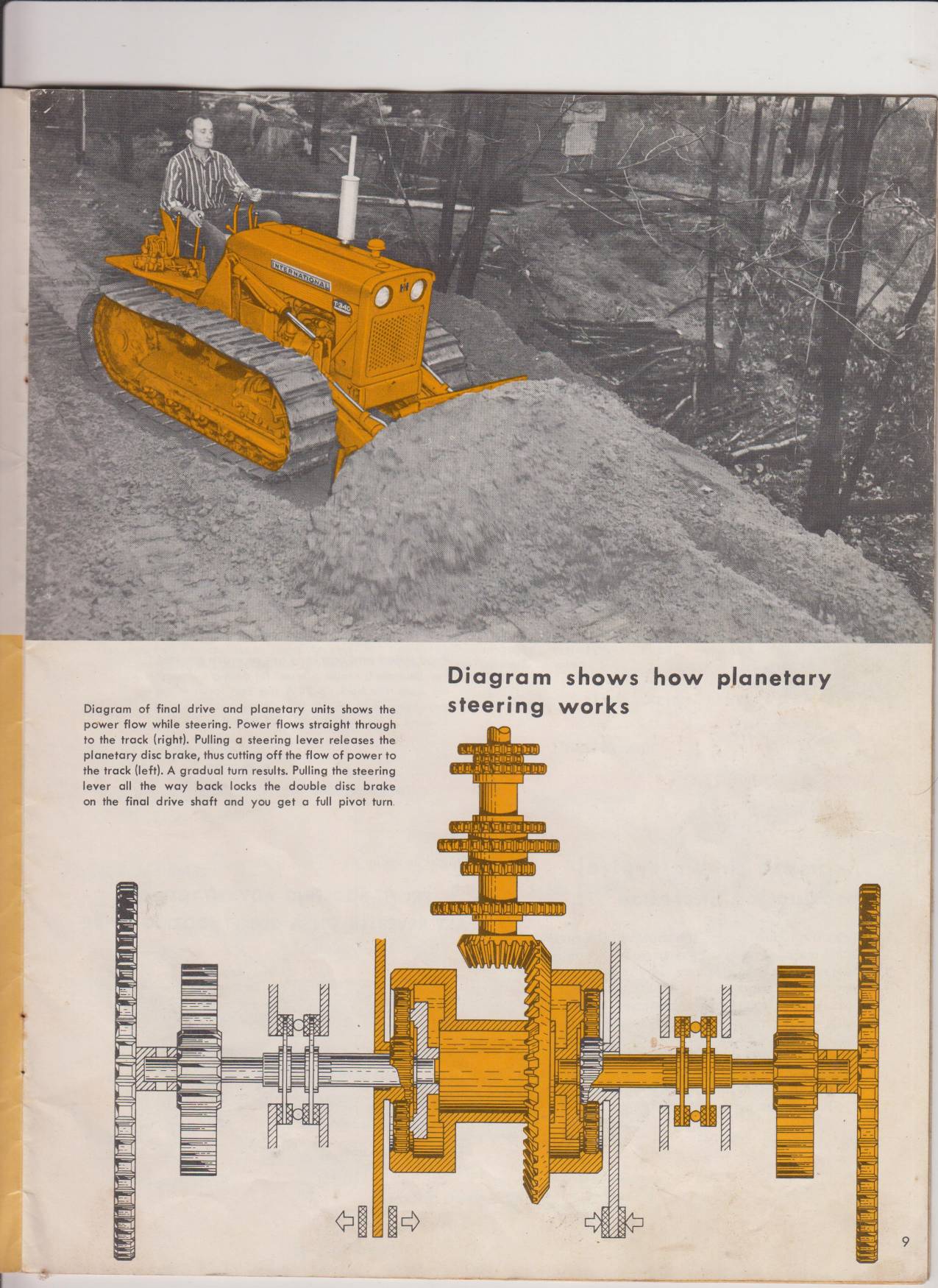 TD 340 Steering Clutches - First Time Adjuster Needs Advice - Technical ...
