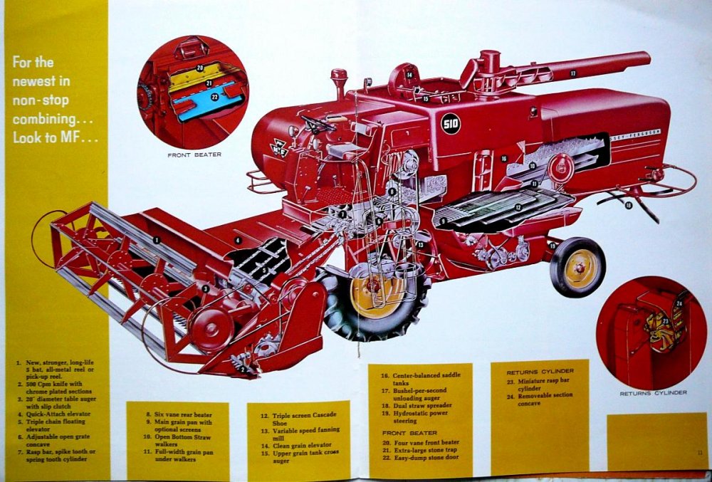 Vintage pictures - Page 9 - General Chat - Red Power Magazine Community