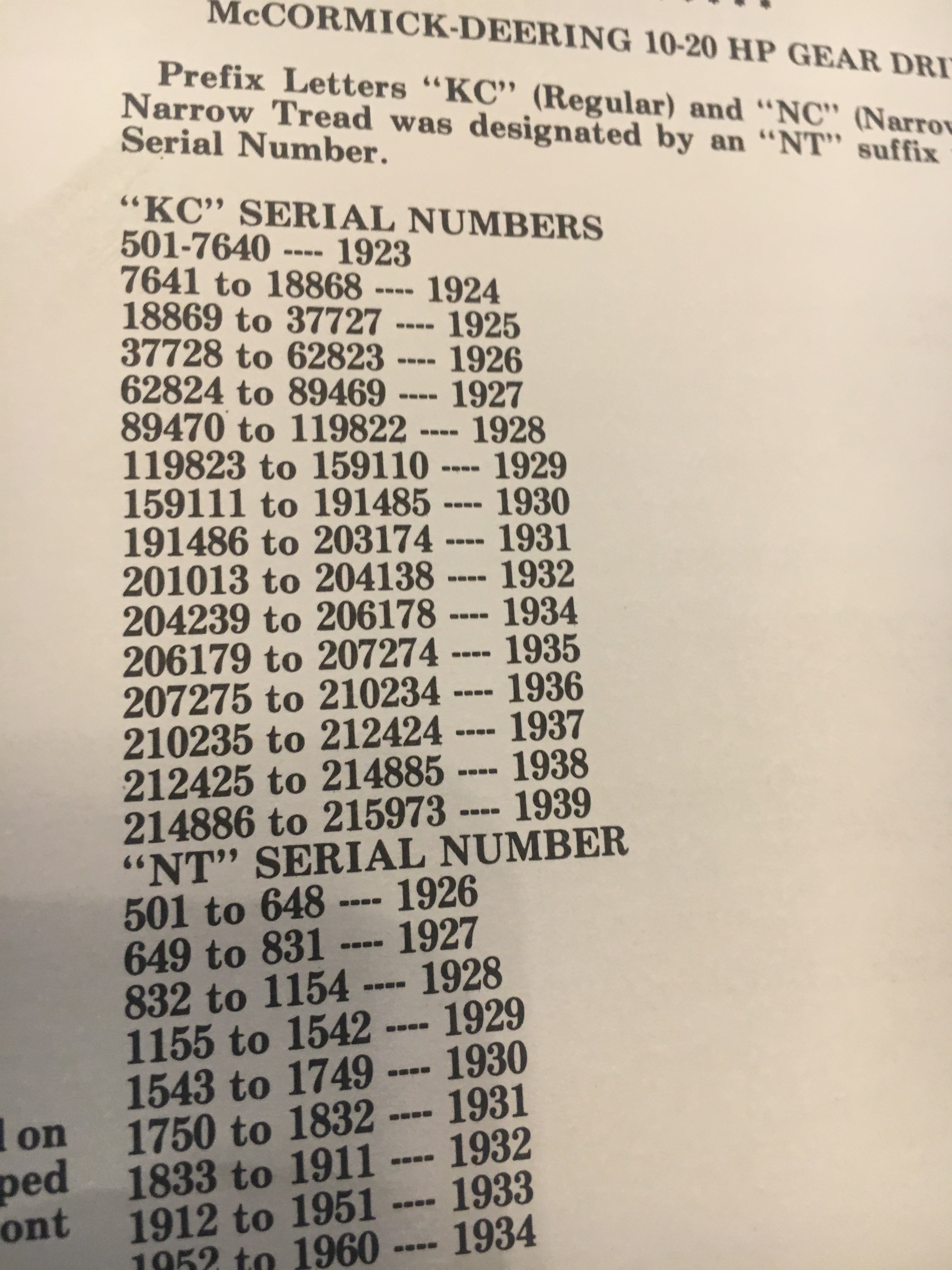 IHC top ten produced tractors? - General Chat - Red Power Magazine ...