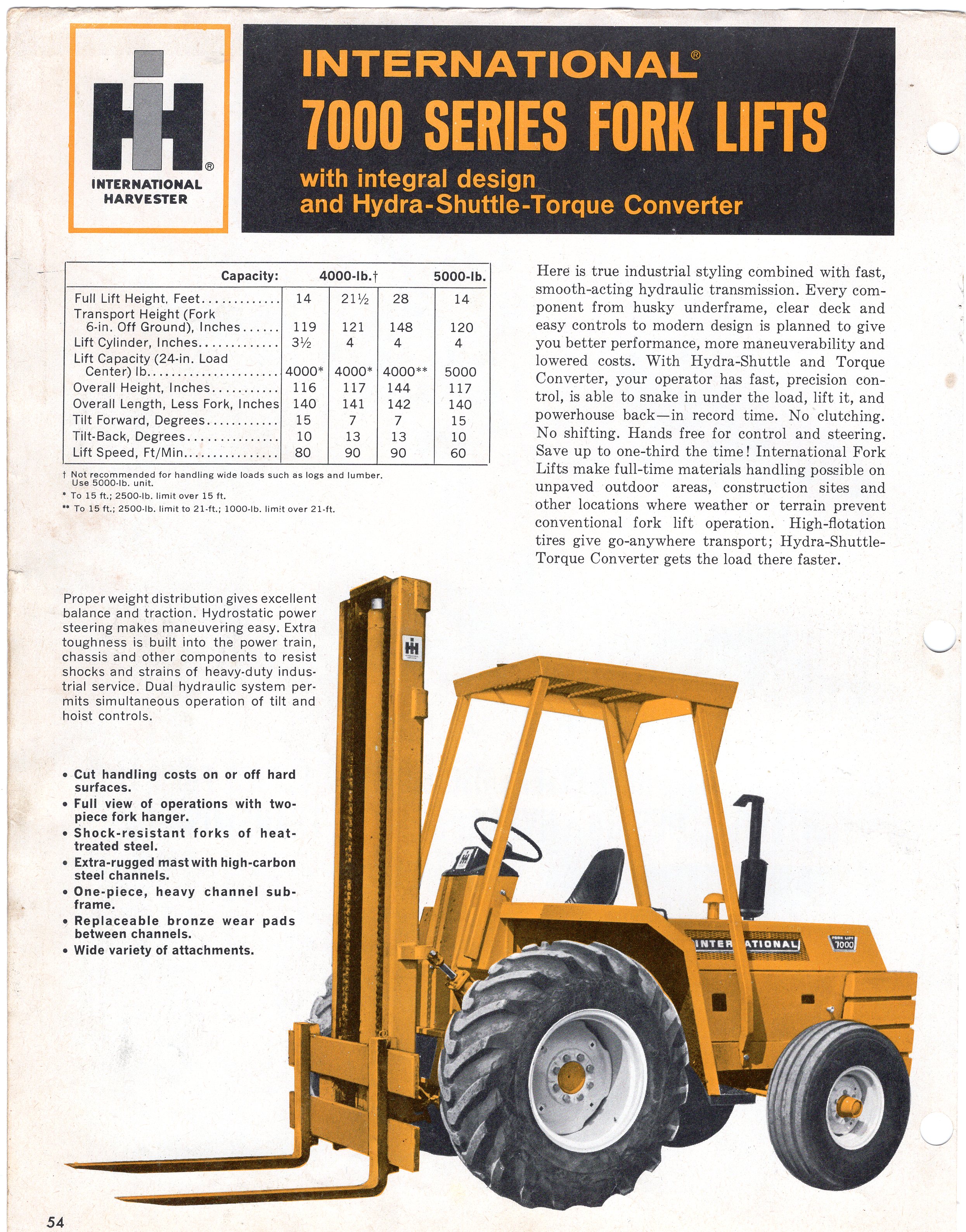 rough terrain fork lifts - IH Construction Equipment - Red Power ...