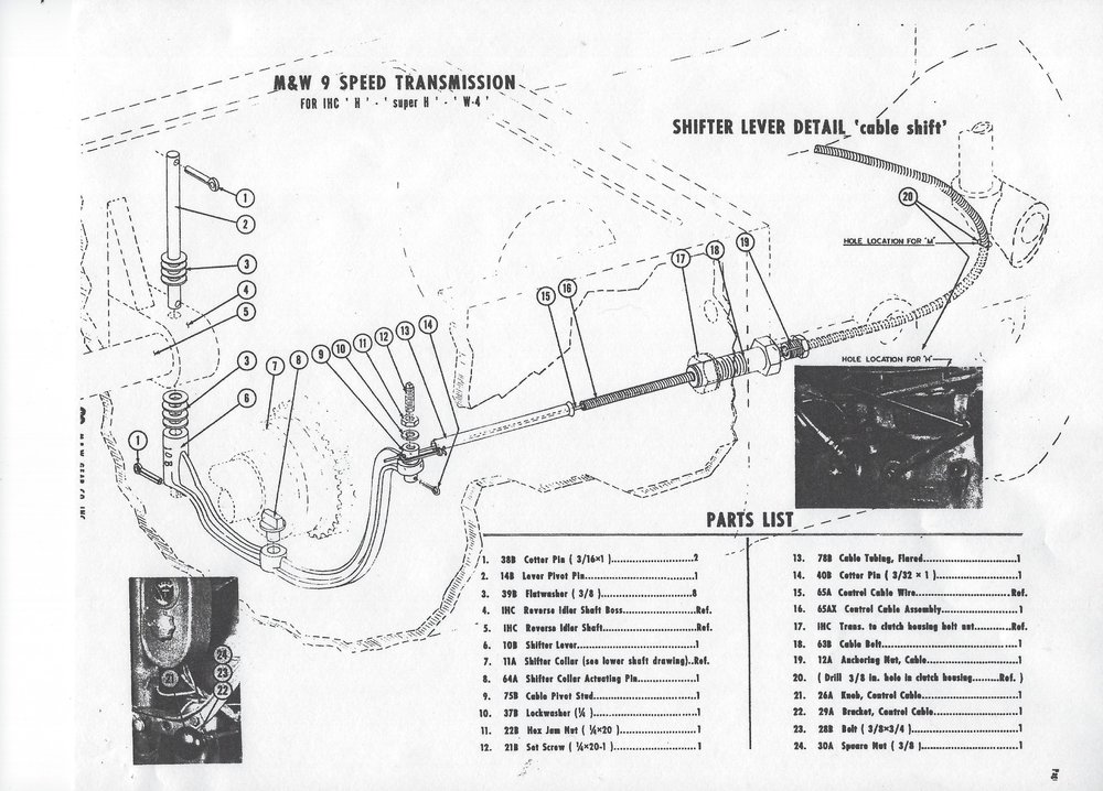 M & W 9 SPEED - General Chat - Red Power Magazine Community