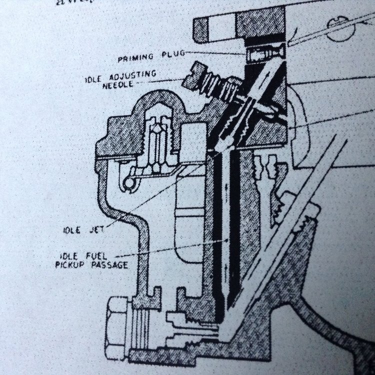 Best carburetor for farmall A - Technical IH Talk - Red Power Magazine ...