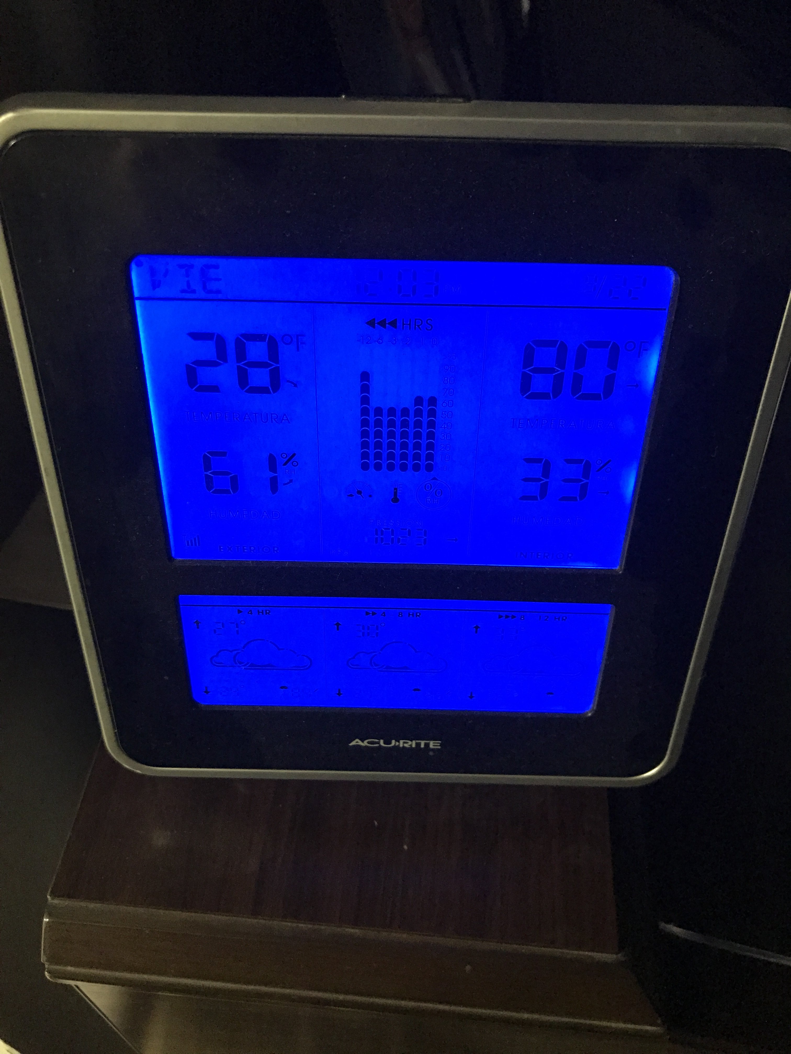 Little chilly outside tonight. - General Chat - Red Power Magazine ...