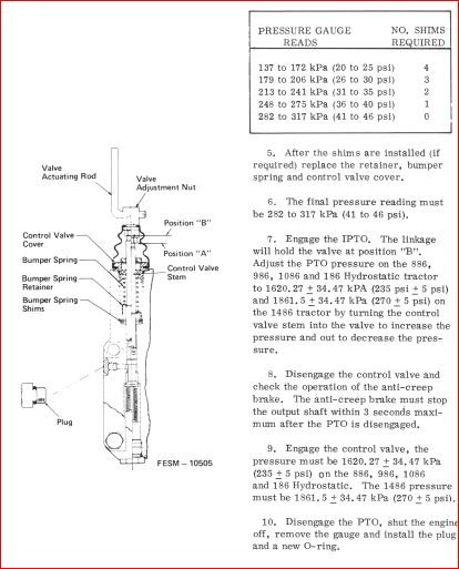 1086pto linkage problem - Technical IH Talk - Red Power Magazine Community