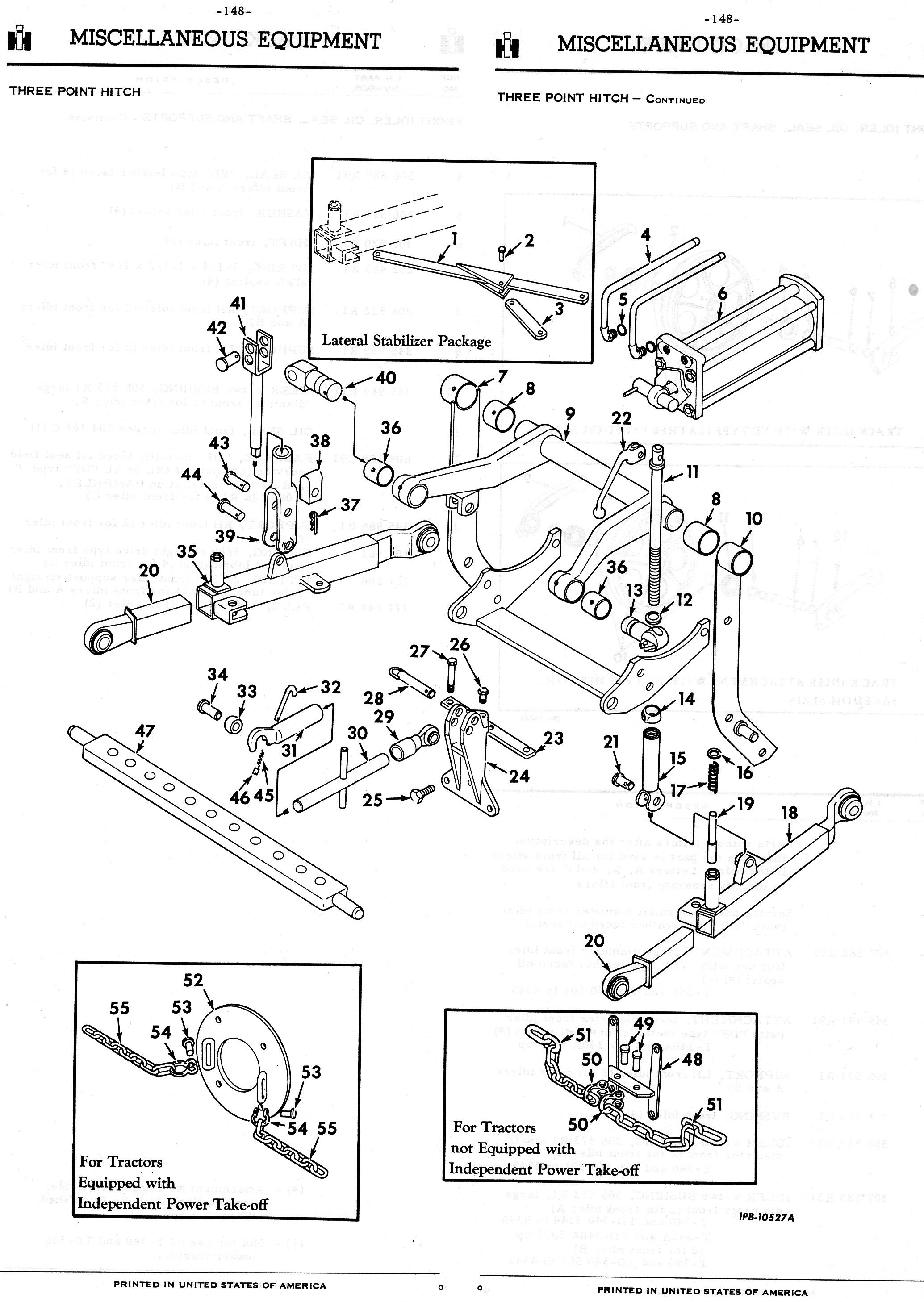 Btd6 3pt linkage setup - IH Construction Equipment - Red Power Magazine ...