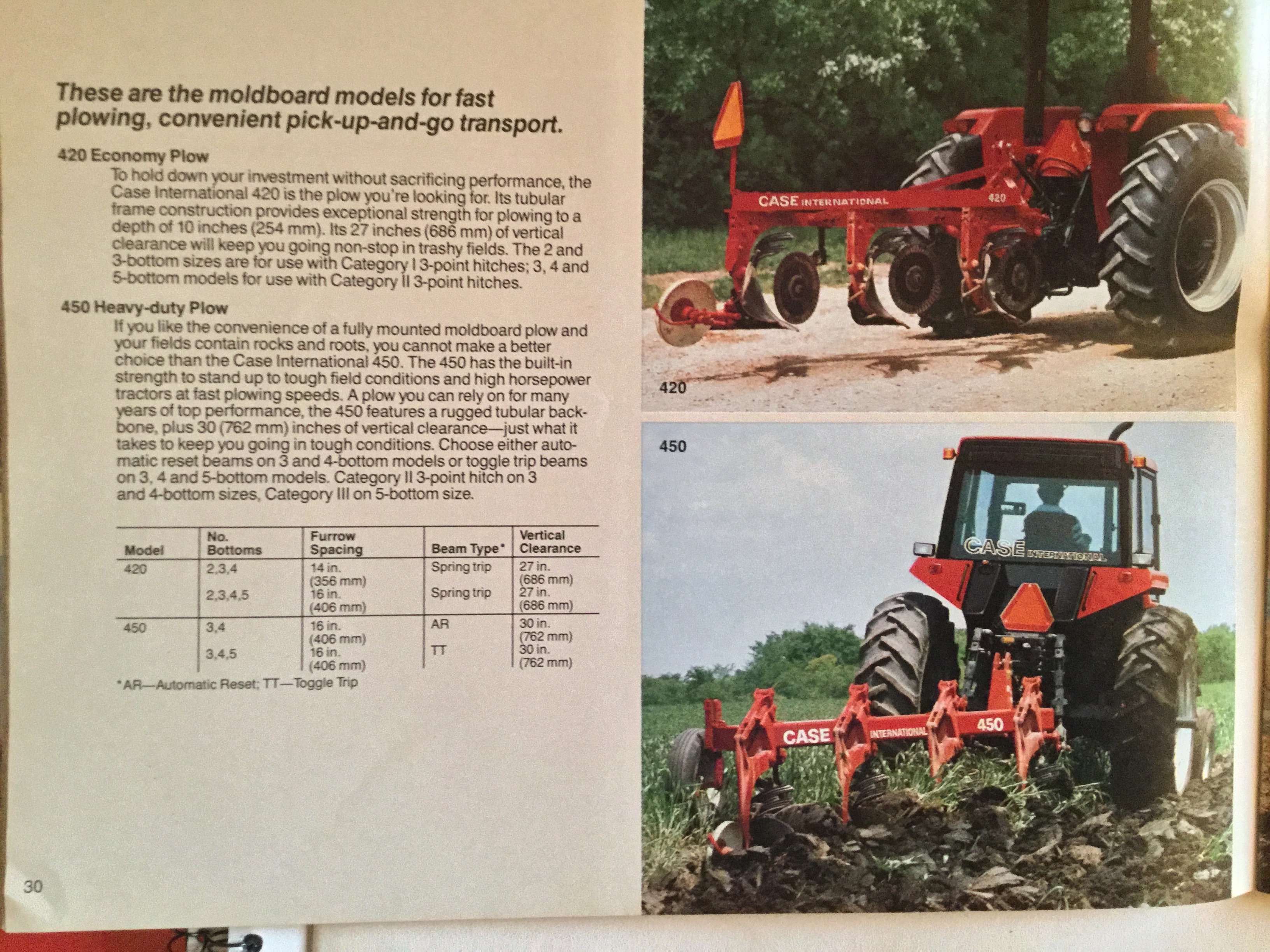 Fraleys sale questions - Page 3 - General Chat - Red Power Magazine ...