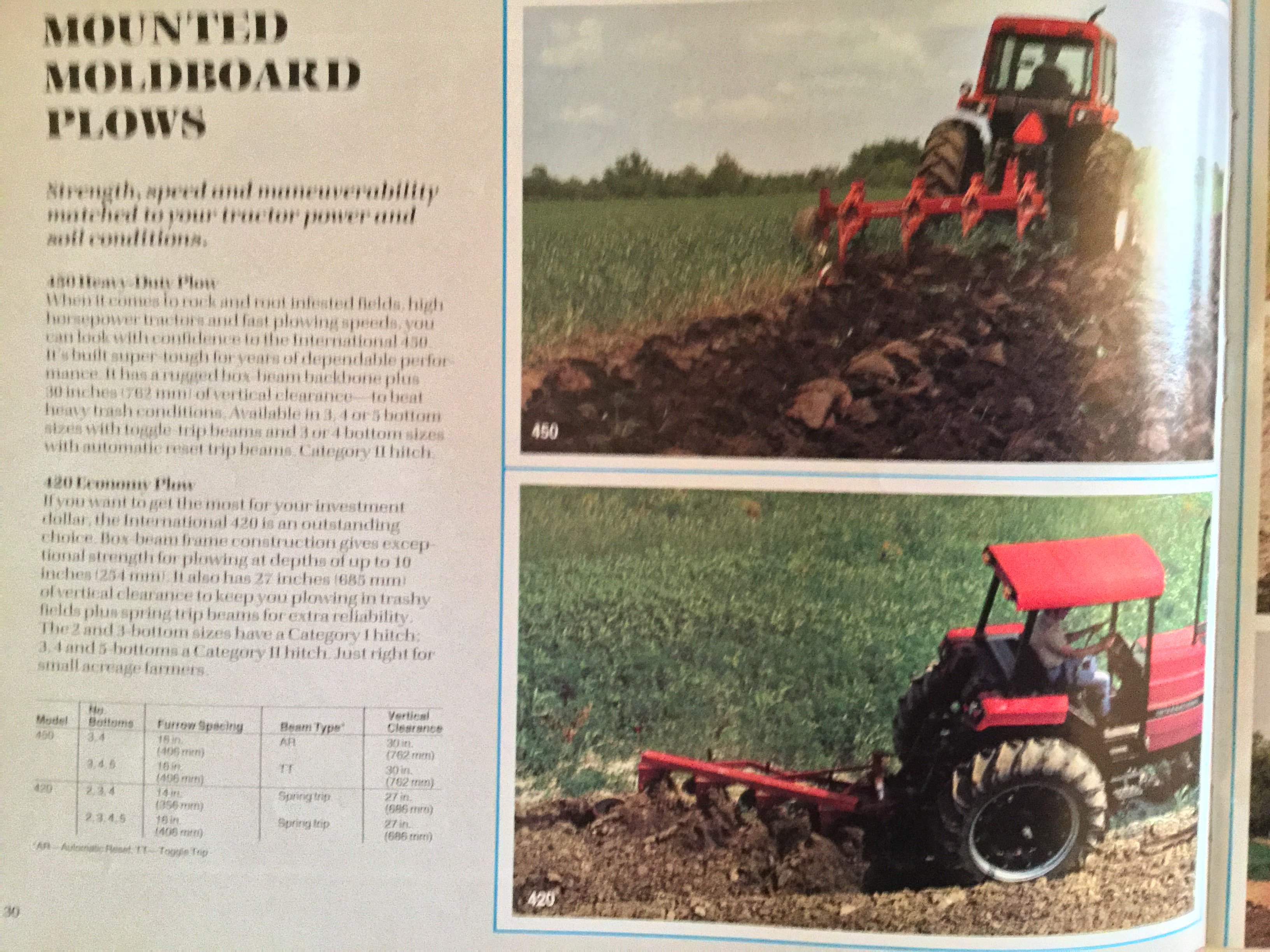 Fraleys sale questions - Page 3 - General Chat - Red Power Magazine ...