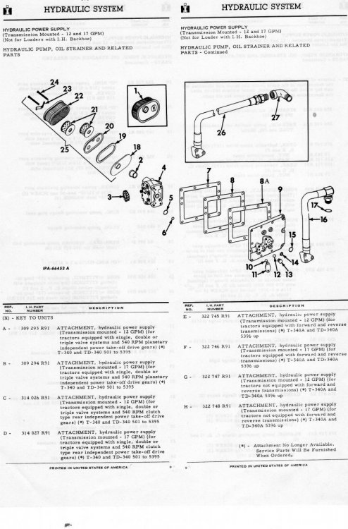 td340 hydraulic pump - Technical IH Talk - Red Power Magazine Community
