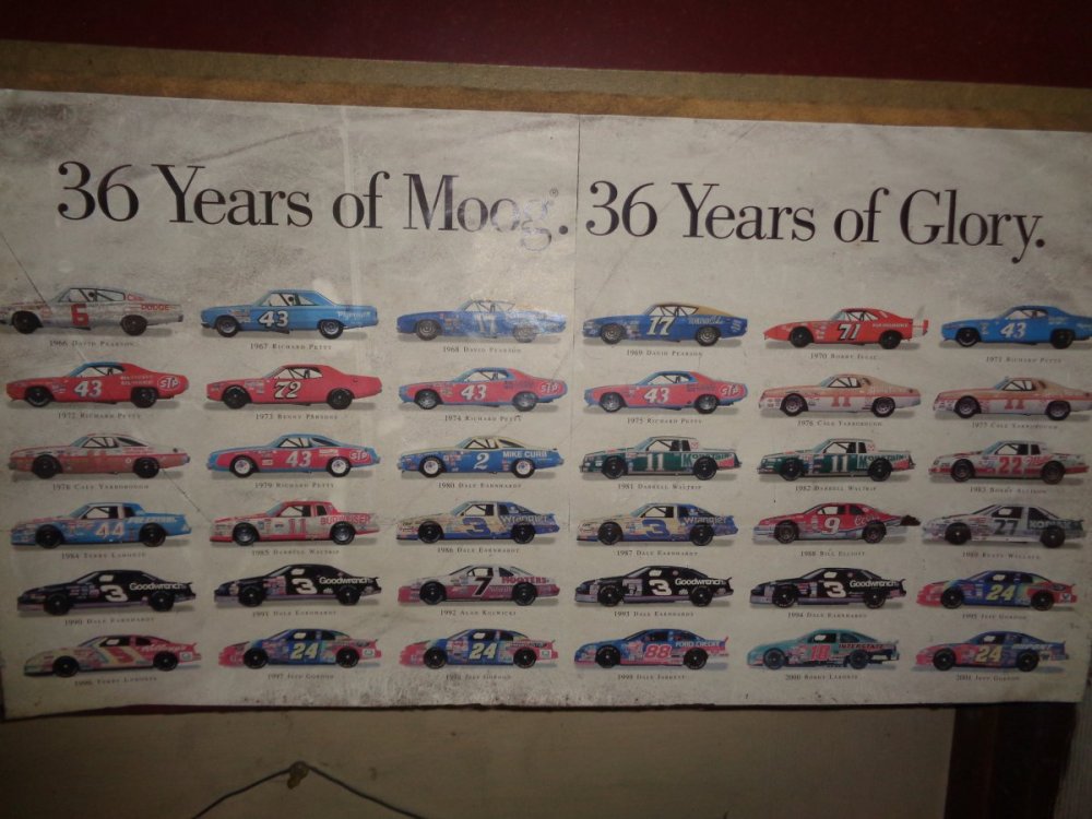 Old NASCAR Poster - General Chat - Red Power Magazine Community