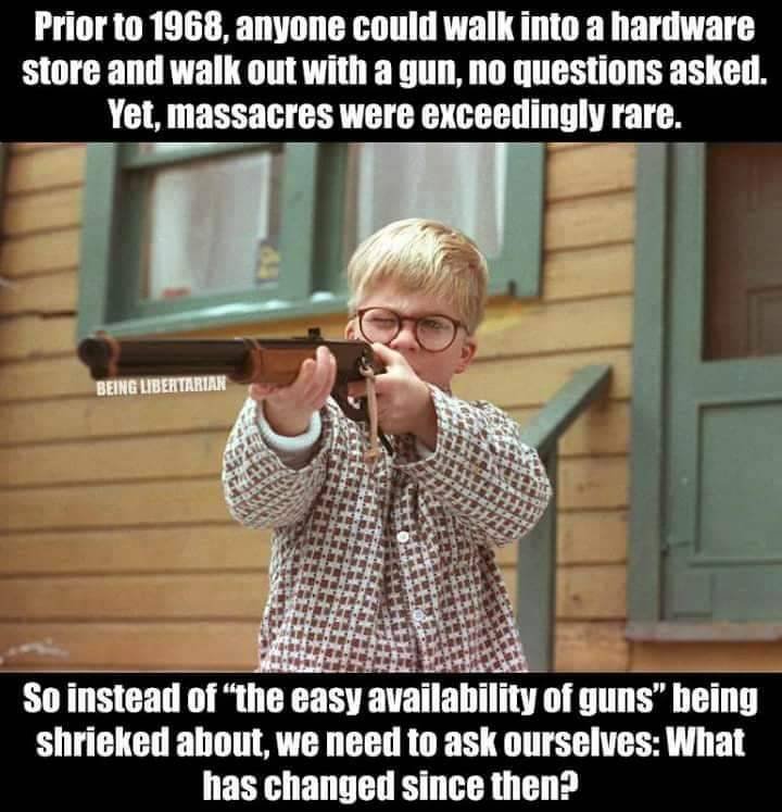 Gun Control...... - General Chat - Red Power Magazine Community