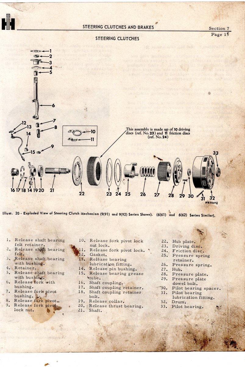 TD6 Steering Clutch Nightmare - IH Construction Equipment - Red Power ...