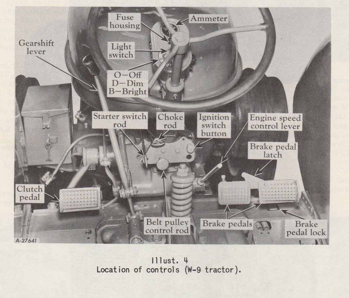 I-9 Operator Station - Technical IH Talk - Red Power Magazine Community