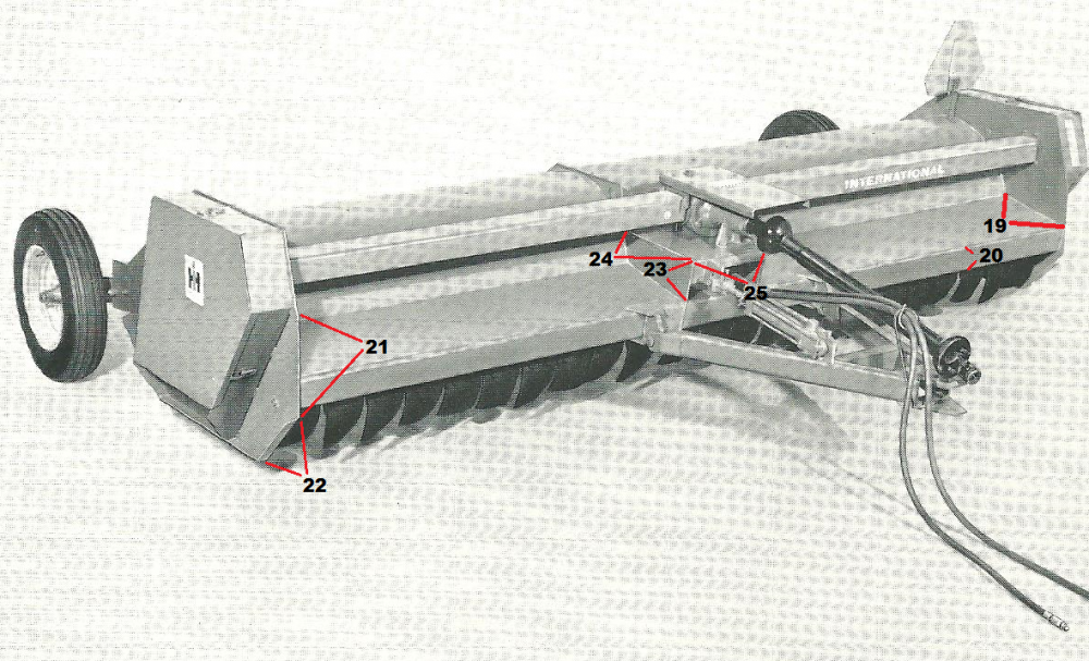 IH #50 & 60 Shredder Dimensions - Technical IH Talk - Red Power ...