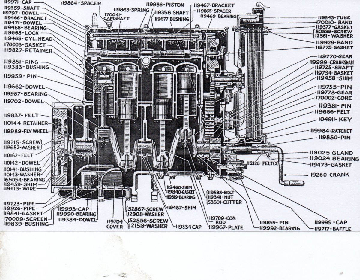 Santa Delivers in South Texas Again - General Chat - Red Power Magazine ...