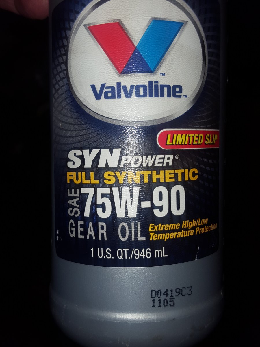 Ctl final oil - General Chat - Red Power Magazine Community