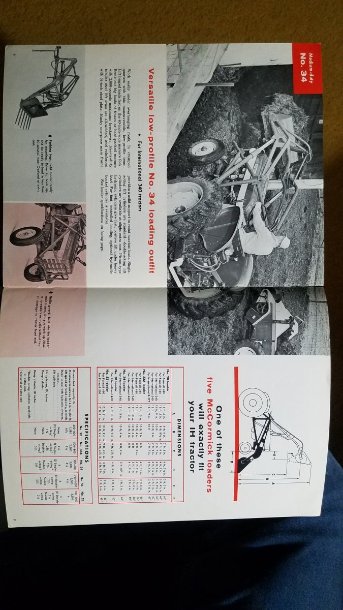 IH No. 30 and 31 loader difference - General Chat - Red Power Magazine ...