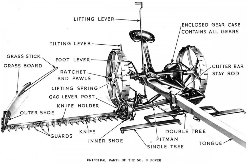 Ihc no. 9 mower paint code? - General Chat - Red Power Magazine Community