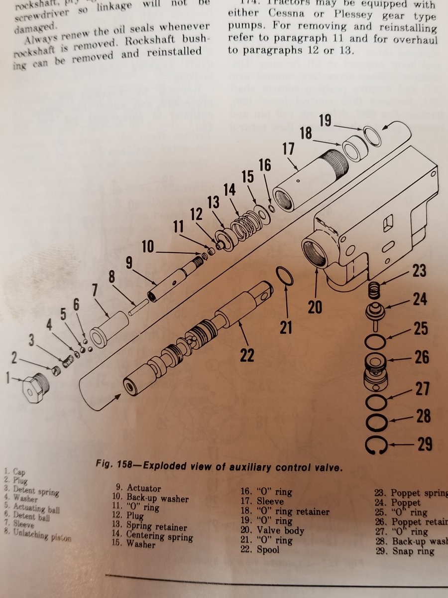 Remote valve rebuild - Technical IH Talk - Red Power Magazine Community