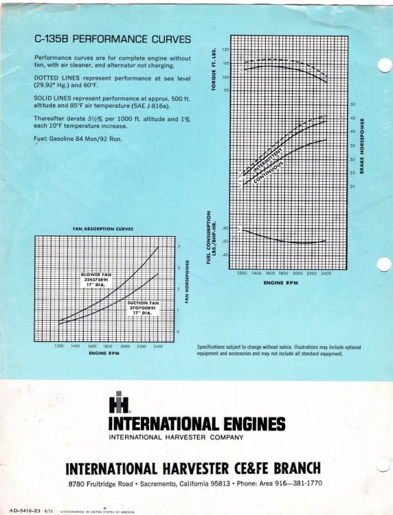 C135 info - IH Engines - Red Power Magazine Community