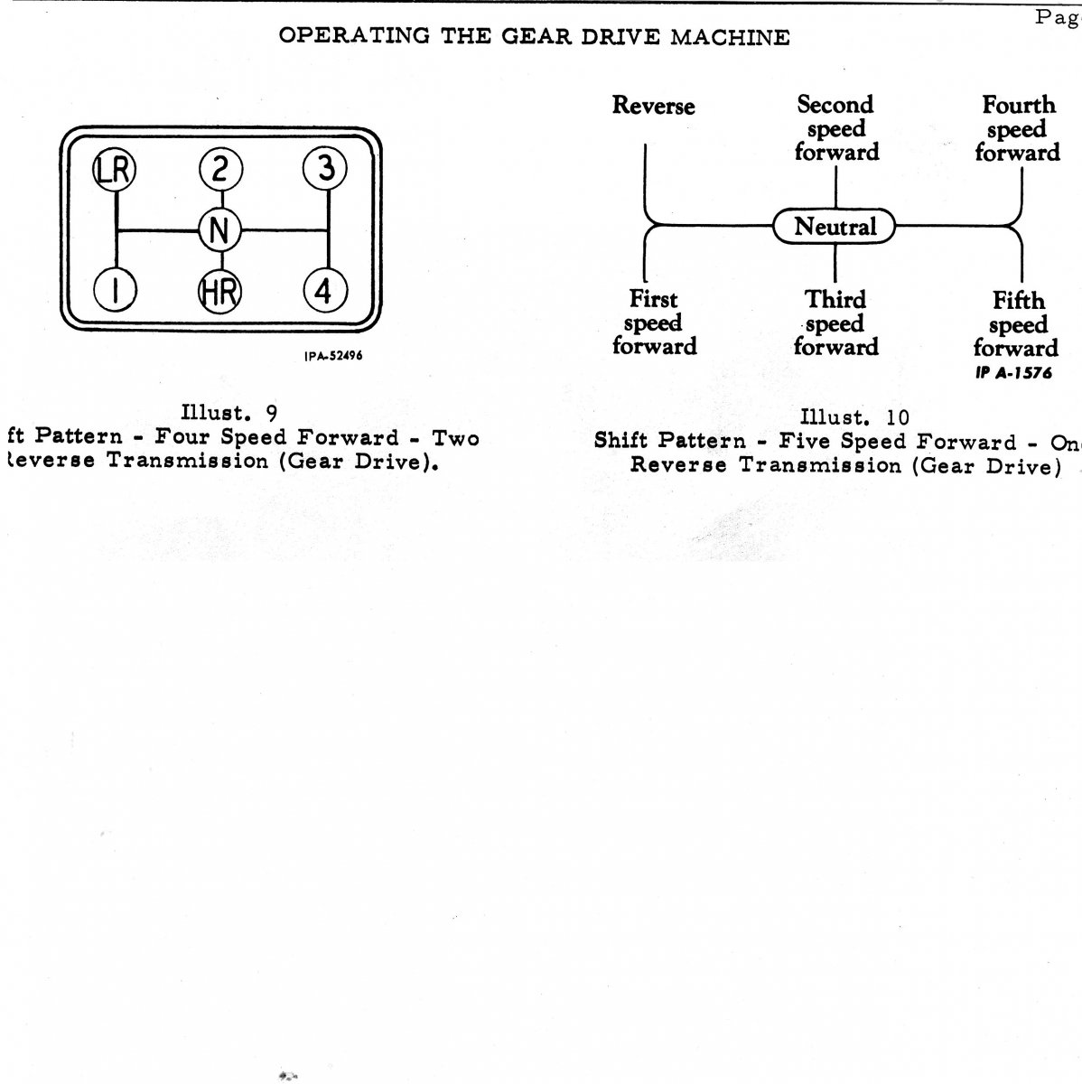 Shift pattern TD9 1947 - IH Construction Equipment - Red Power Magazine ...