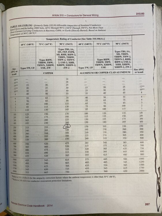 Electrical power to my new garage - Page 2 - General Chat - Red Power ...