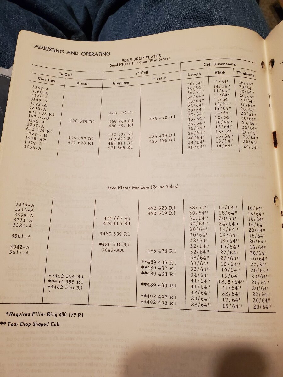 IH 56 plates for popcorn - Technical IH Talk - Red Power Magazine Community
