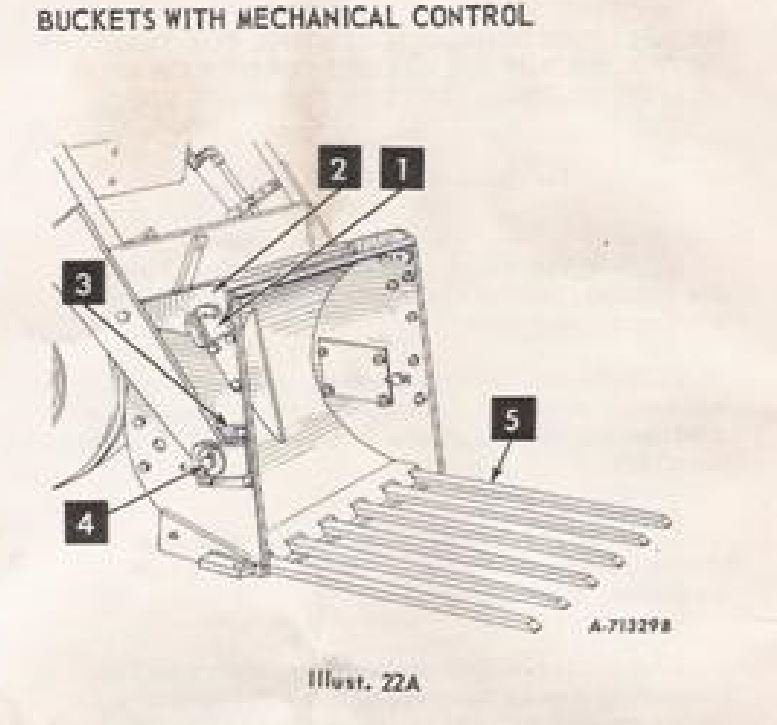 IH 2001 Loader - Technical IH Talk - Red Power Magazine Community