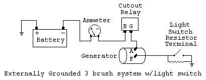 Farmall H generator question ? - Technical IH Talk - Red Power Magazine ...