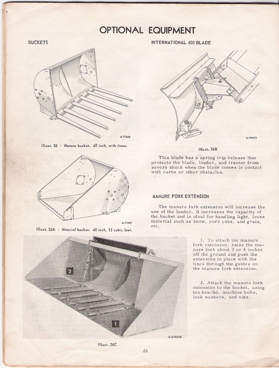 IH 2001 Loader - Technical IH Talk - Red Power Magazine Community