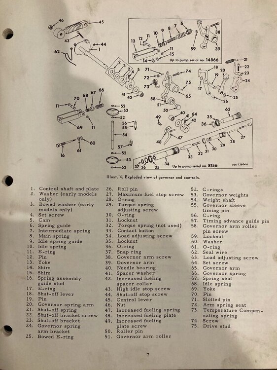 806 with rd injection pump - Technical IH Talk - Red Power Magazine ...