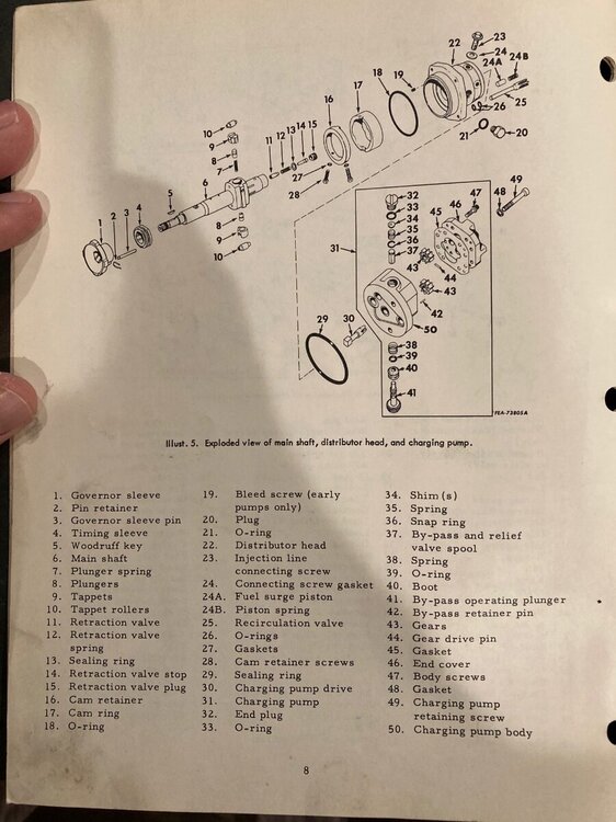 806 with rd injection pump - Technical IH Talk - Red Power Magazine ...