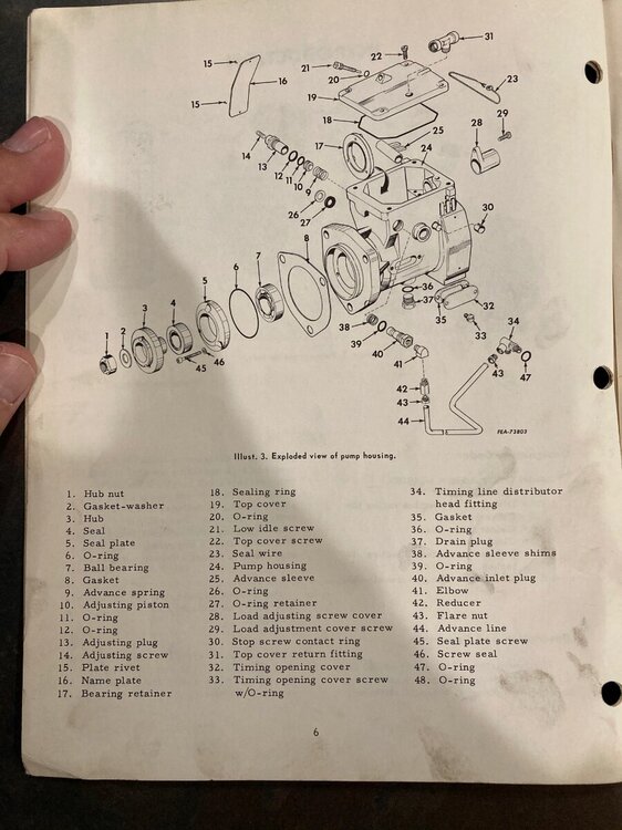 806 with rd injection pump - Technical IH Talk - Red Power Magazine ...