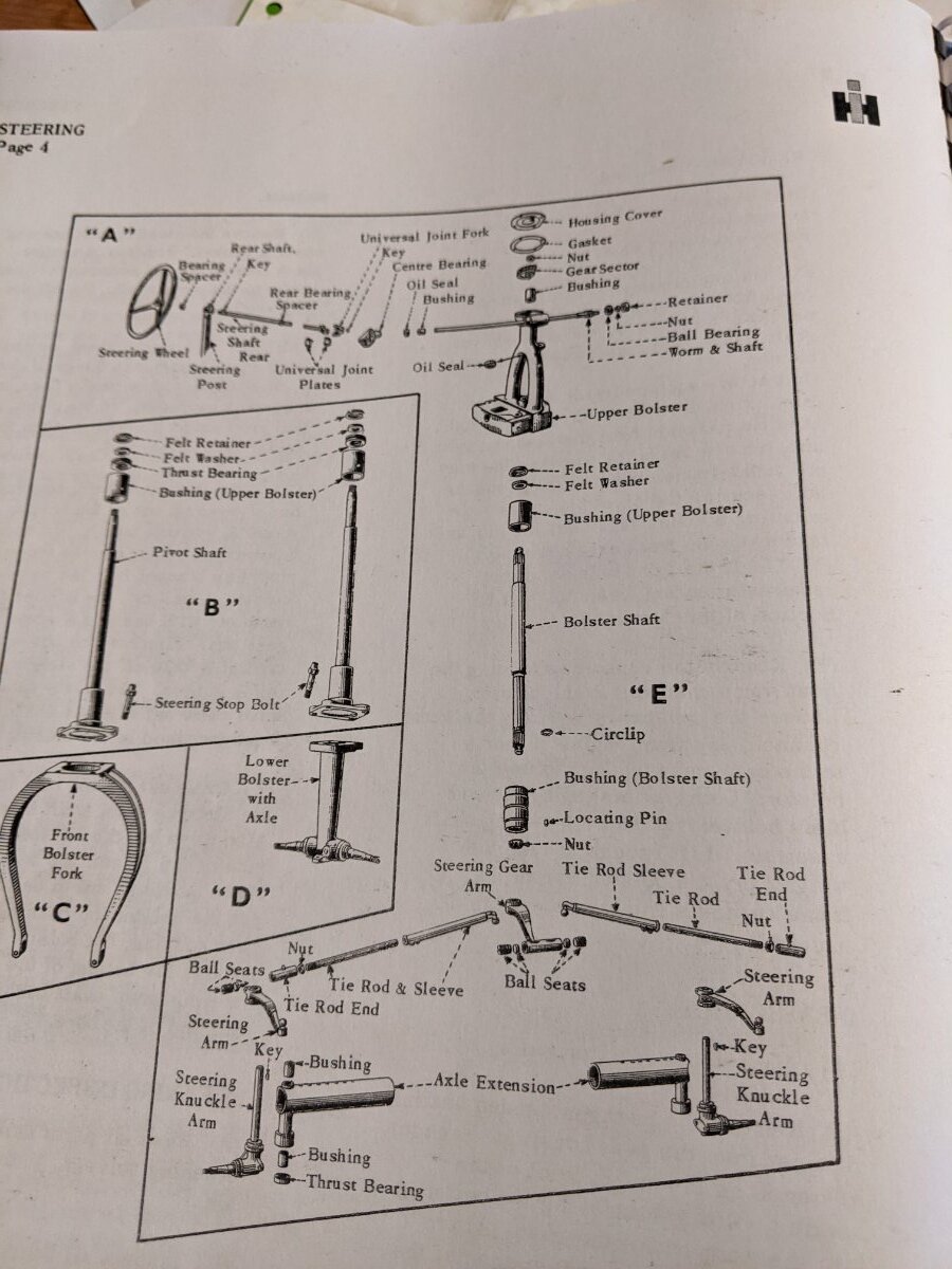 Wide Tread Front Axle - Farmall Super M/BM - bolster shaft-Steering ...