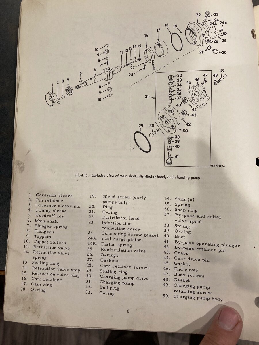 806 RD Injector Pump - Technical IH Talk - Red Power Magazine Community