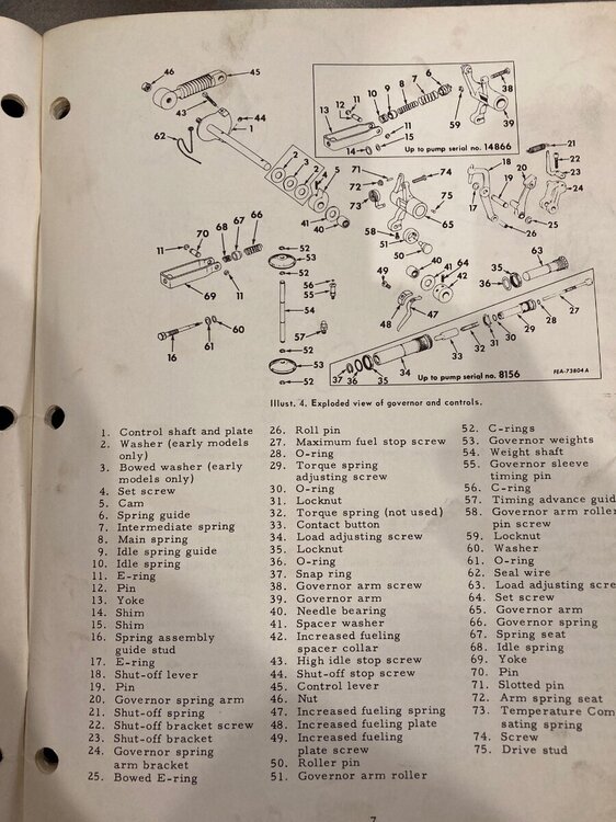 806 RD Injector Pump - Technical IH Talk - Red Power Magazine Community