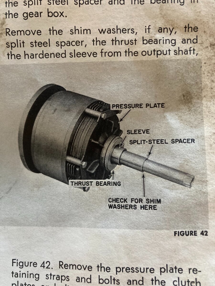 What do you do when - General Chat - Red Power Magazine Community