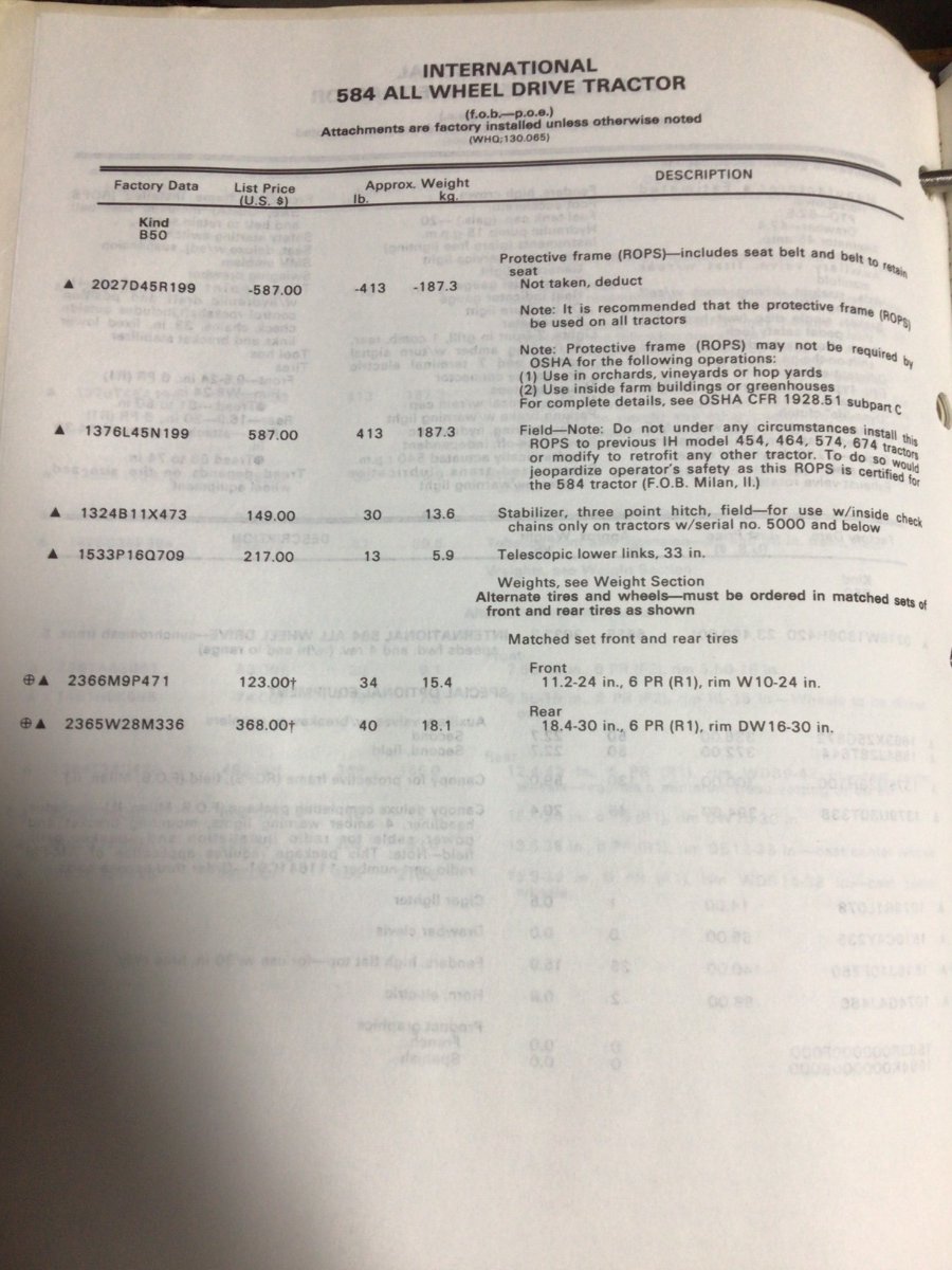 Serial Number Decoding Help - Technical IH Talk - Red Power Magazine ...